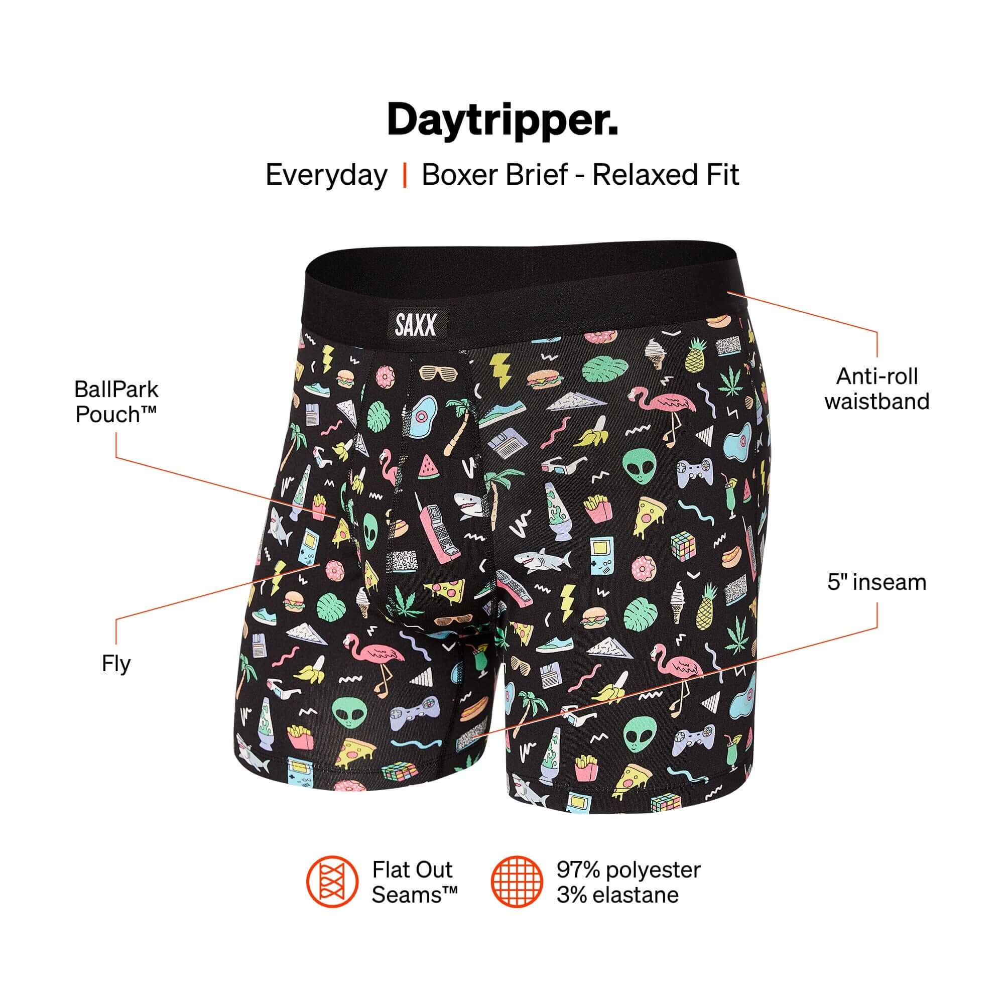 Saxx Underwear Daytripper 1 Pack Boxer Briefs - Fun Bits Black – Trunks and Boxers